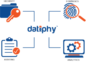 Datiphy Enterprise - Datiphy